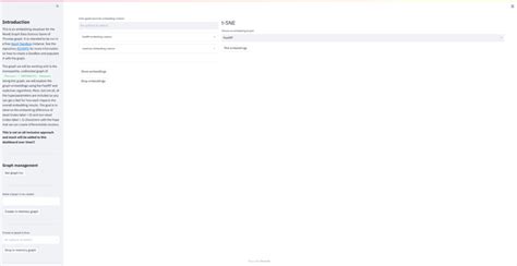 Visualizing Graph Embeddings With T Sne In Python Towards Data Science