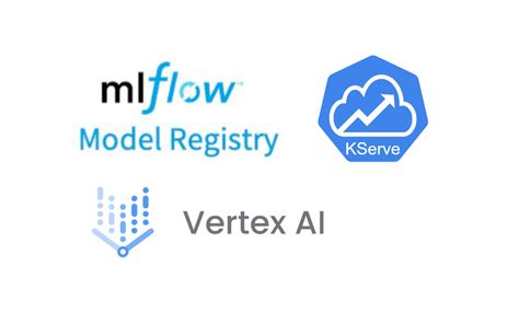 On Deploying Ml Endpoints Yu Wong