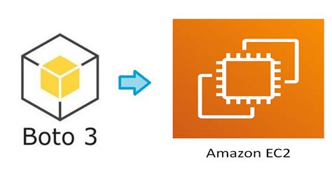 Managing Aws Ec2 Using Python Boto3 By Islam Salah Medium