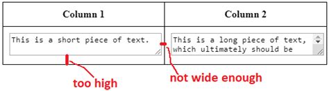 Html Css Center Textarea Inside For 100 Table Stack Overflow