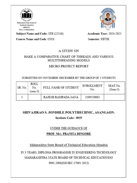 Osy Micro Project Pdf