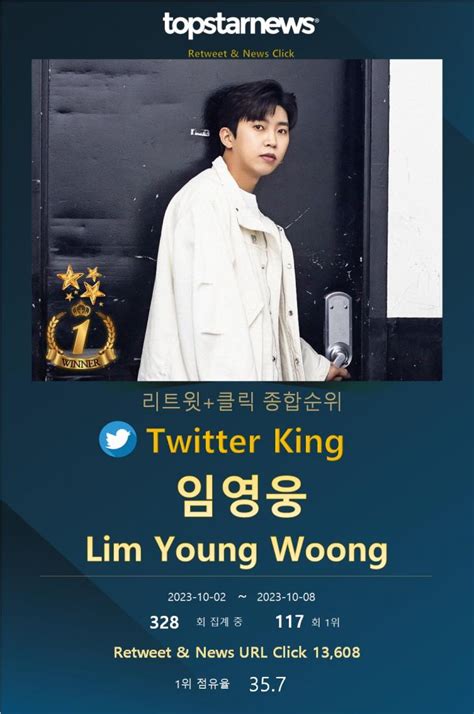 임영웅 트위터 리트윗 순위 117회째 1위 방탄소년단 지민·정국·진·블랙핑크 리사 Top5도경수·에스파 윈터·티파니·이진혁·제니 뒤이어 트위터 리트윗 순위 김성희