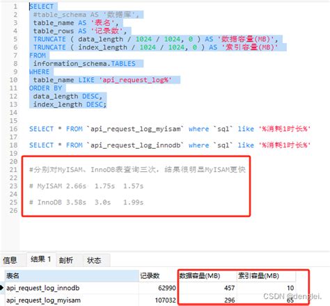 Mysql日志类的数据表，实测myisam到底比innodb查询快多少mysql Innodb和myisam哪个查询速度快 Csdn博客