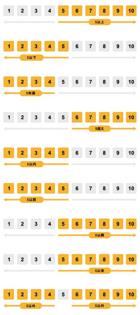 一般常識 の記事一覧 140ページ目 143ページ中 社会人の教科書