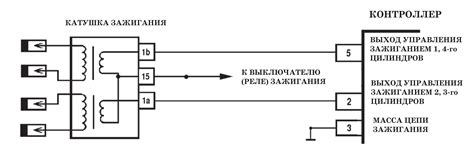 Модуль зажигания ваз 2110 8 клапанов инжектор схема