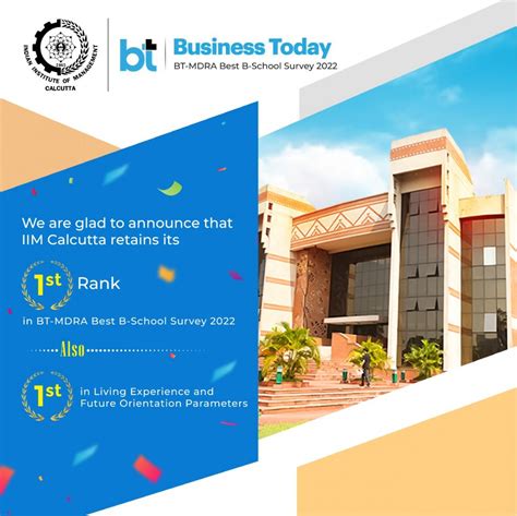IIM Calcutta Is Glad To Announce That It Retains Its 1st Rank In BT MDRA Best B Babe Survey