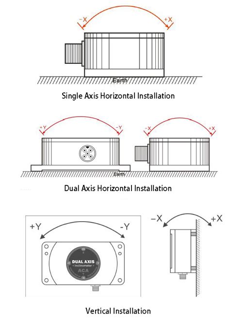Inclinometer Sensor Output 0 5v ±10°~±90°