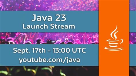 Loiane Groner On Linkedin Java