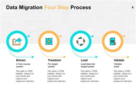 Data Transmission Powerpoint Presentation Slides Presentation Graphics Presentation