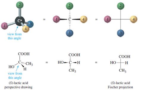 Drawing Fischer Projections Read Chemistry