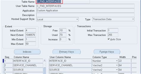 Oracleappsnfusion Register Custom Table In Oracle Applications