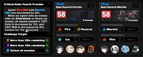 Zenless Zone Zero Shiyu Defense Critical Node Guide Zenless Zone Zero