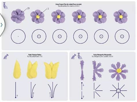 Wilton Practice Sheet 9 Cake Decorating Piping Cake Decorating Tutorials Cake Decorating