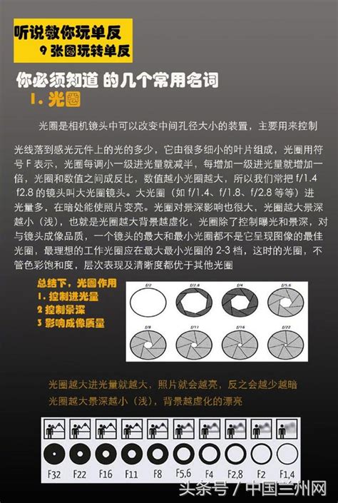 單眼相機的基礎入門 每日頭條