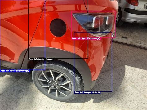 object detection r computervision