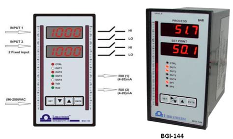Bar Graph Indicator Digital Bargraph Indicators Bargraph Indicator