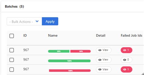 Laravel Headless Cms Features Vaahcms