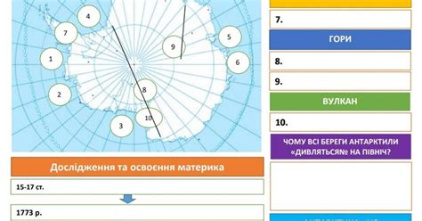 Антарктида робочий аркуш Інші методичні матеріали Географія