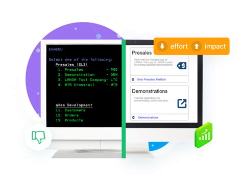 IBM I Modernization Seamless Application Modernization Tools