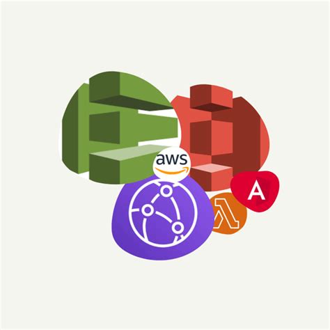 Aws S3 Cloudfront Api Gateway Com Lambda And Codepipeline Part1