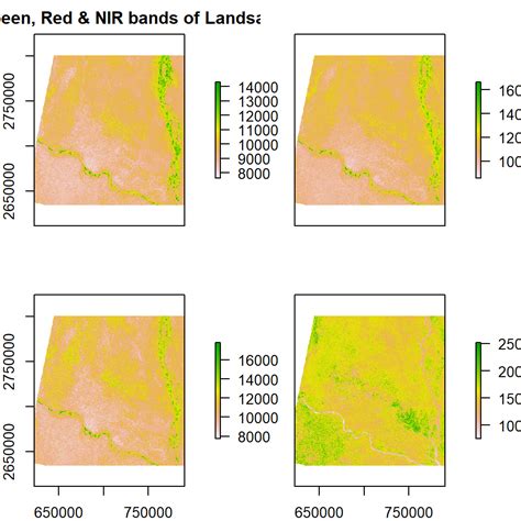 Digital Soil Mapping With R Read Write Spatial Data