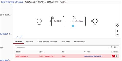 Send Sms Through Service Task Connector And Twilio Script Based