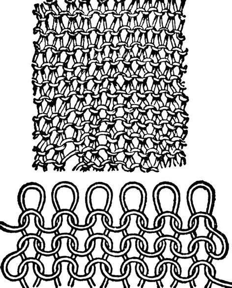 Flow Chart Of Knitting ORDNUR