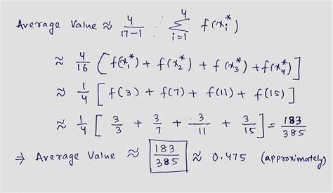 Solved Use A Finite Sum To Estimate The Average Value Of F On The