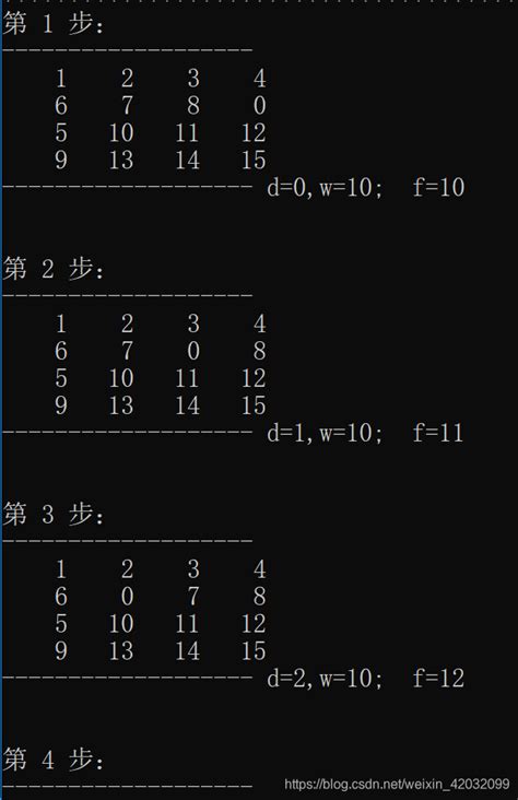 A算法（解决八数码问题）八数码问题a算法 Csdn博客