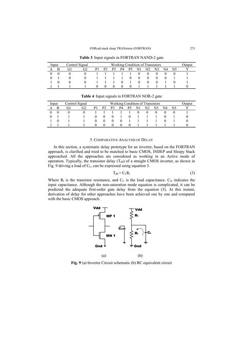 Forced Stack Sleep Transistor Fortran A New Leakage Current Reduction Approach In Cmos Based