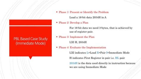 Addressing Modes Immediate And Direct With Examples Ppt