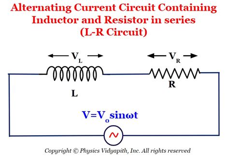 circuit containing inductor and resistor in series l r series circuit
