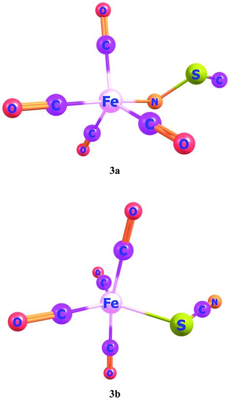 Geometries Of Ligandmetal Isomers 3a Fensc And 3b Fescn Download Scientific Diagram
