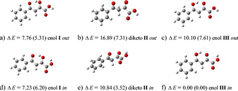 Optimized Structures Of Three 4pda Tautomers With Carboxyl H Out Ac