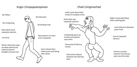Virgin R Unpopularopinion Vs The Chad R Virginvschad R Virginvschad