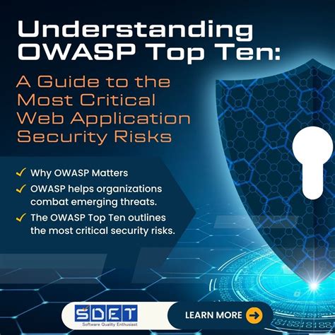 Sdet Tech On Linkedin Owasp Websecurity Applicationsecurity Cybersecurity Infosec…