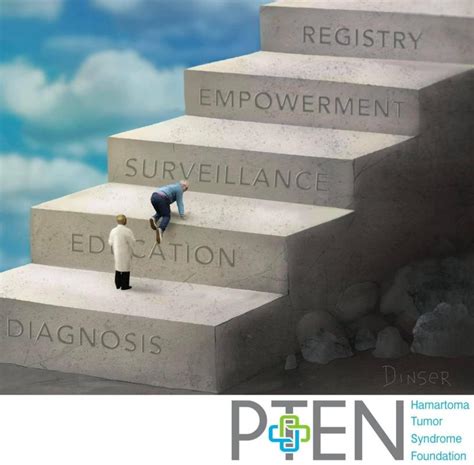 Phts International Care Guidelines Are Published Pten Hamartoma