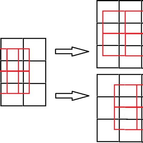 Fine Grid Is Divided Into Two Coarse Grids To Meet The 11 Ratio