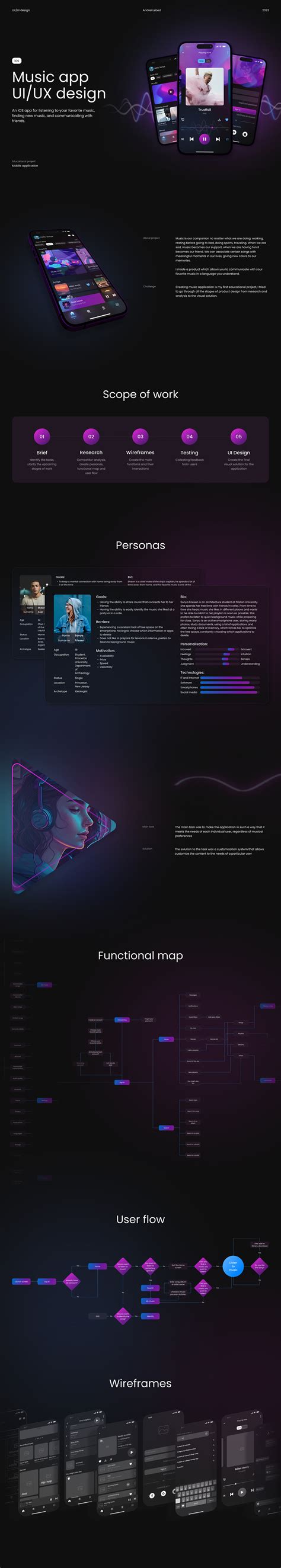 Music App For IOS UI UX On Behance