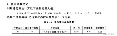 遗传算法（ga）【多元函数优化matlab】 二 matlab遗传算法 多元函数 csdn博客