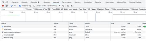 Reactjs Why The Webpack Build React App Home Page Stay Blank Stack