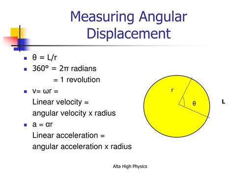 Ppt Rotational Motion Powerpoint Presentation Free Download Id3143770