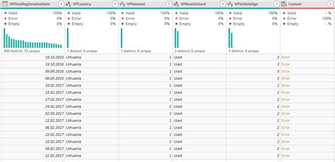 Solved New Column Based On Multiple Values Microsoft Fabric Community