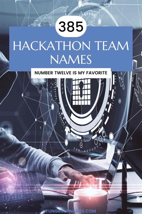 385 Hackathon Team Names For Coding Competitions