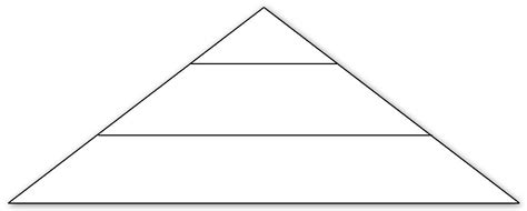 Mayan Class Structure