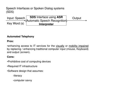 PPT Speech Interfaces For Equitable Access To Information Technology PowerPoint Presentation