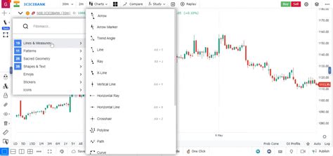Date Range Gocharting
