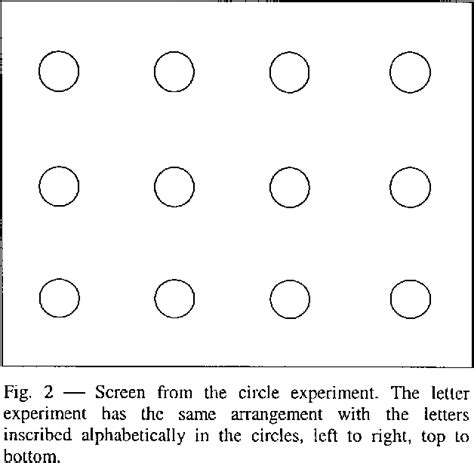 Figure 1 From Evaluation And Analysis Of Eye Gaze Interaction Semantic Scholar