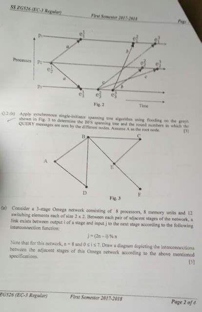 Coding Tech Life Distributed Computing Comprehensive Examination