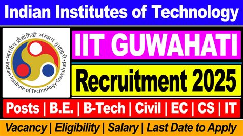 Iit Guwahati Recruitment 2025 Check Post Vacancy Eligibility And Walk In Interview Details